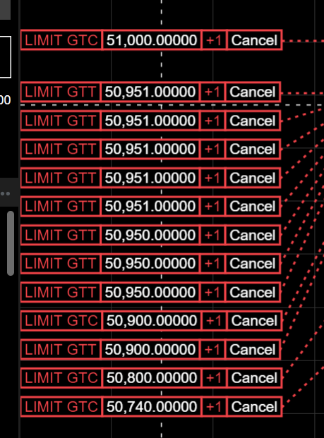 Label annotations should not have gaps between them · Issue #184 · vegaprotocol/pennant · GitHub