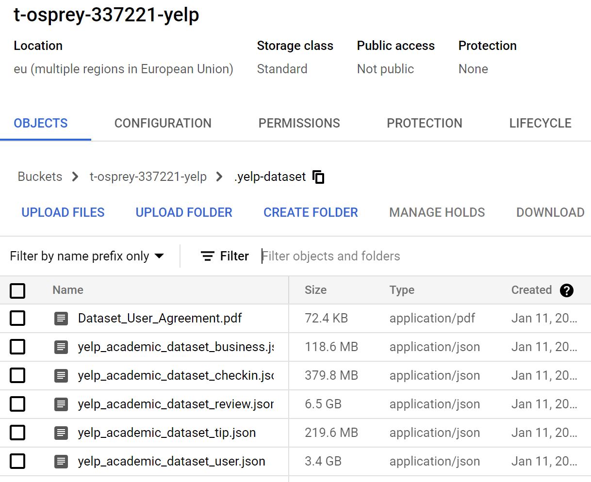 GitHub - ZhixueD/dataproc-spark-data-pipeline-on-google-cloud: In this ...