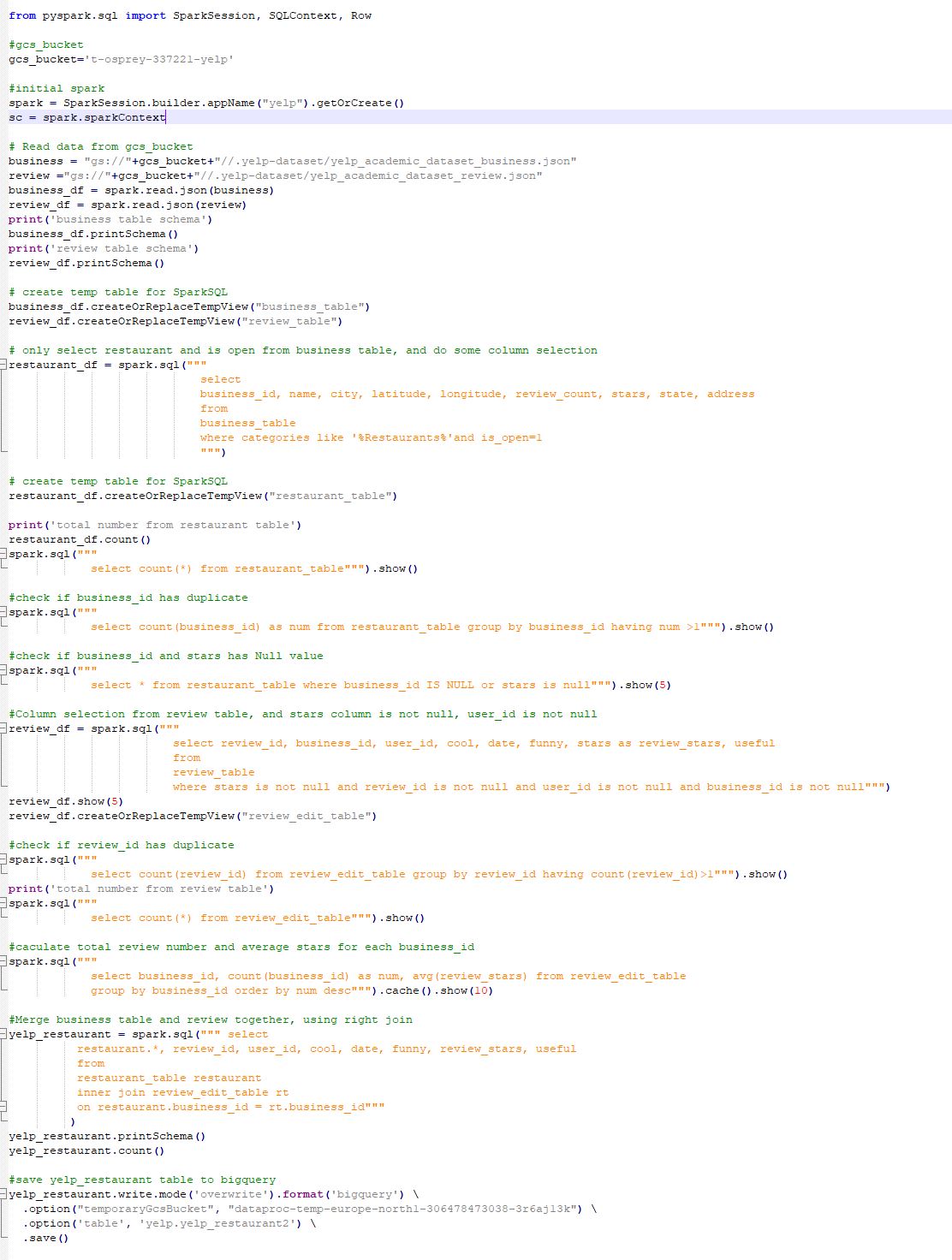 GitHub - ZhixueD/dataproc-spark-data-pipeline-on-google-cloud: In this ...