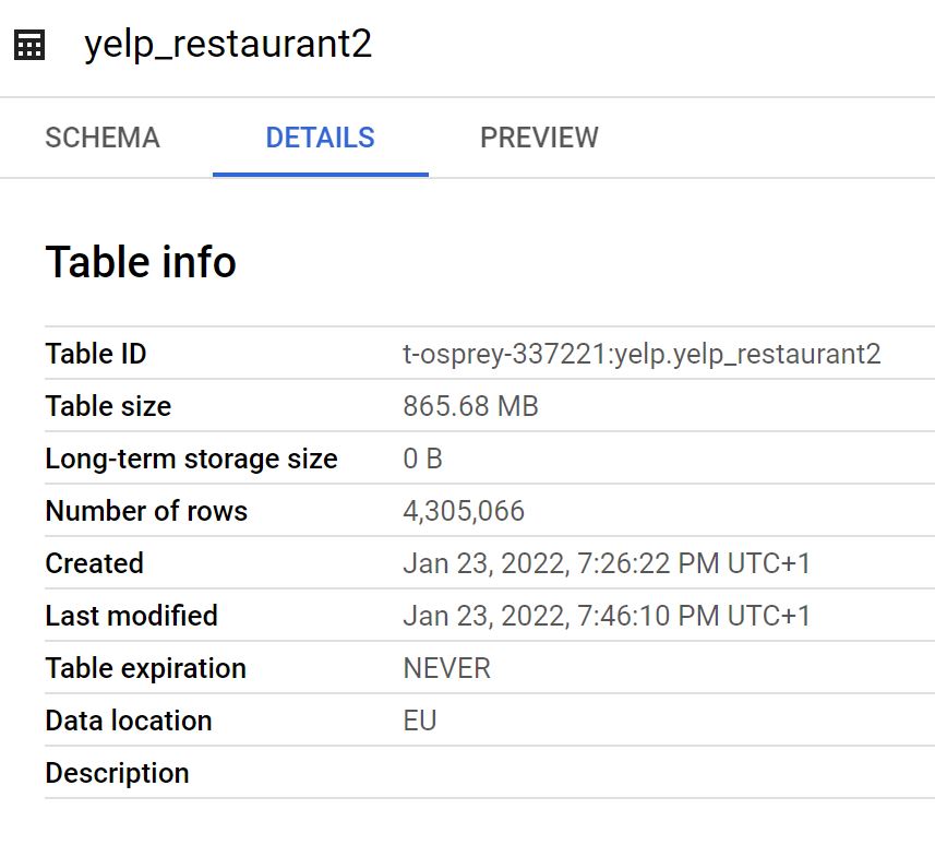 GitHub - ZhixueD/dataproc-spark-data-pipeline-on-google-cloud: In this ...