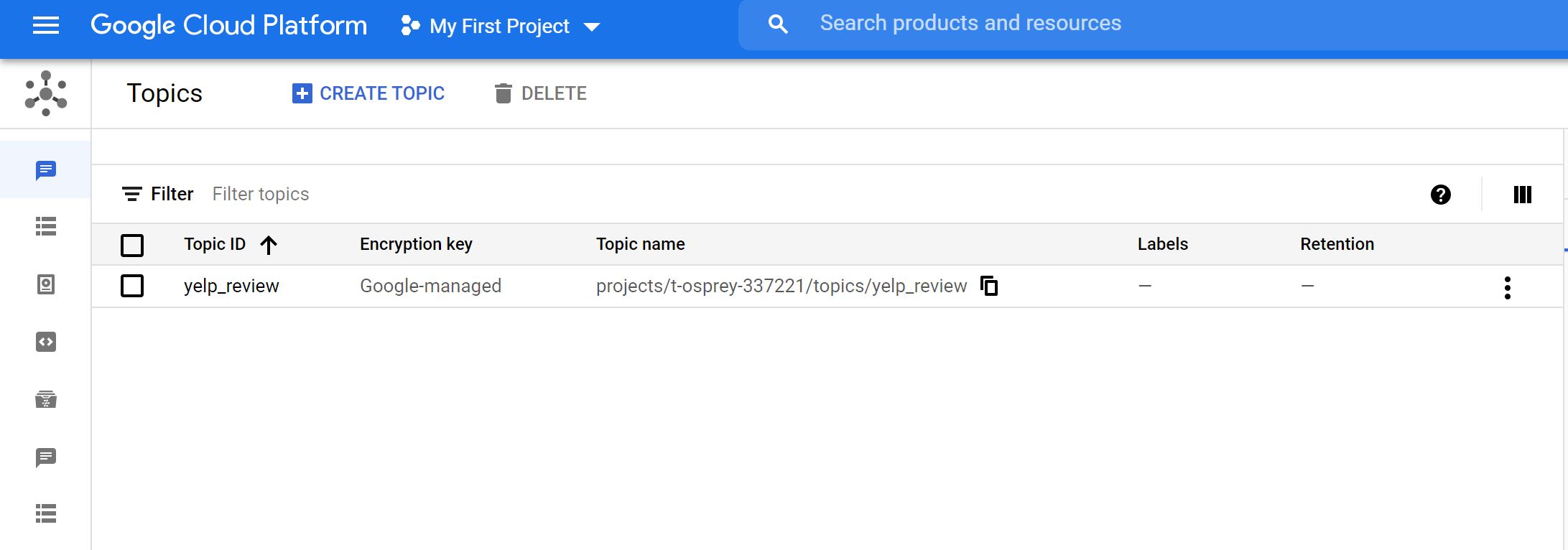 GitHub - ZhixueD/Streaming-data-pipeline-on-google-cloud-for-yelp-user-review-data: This ...