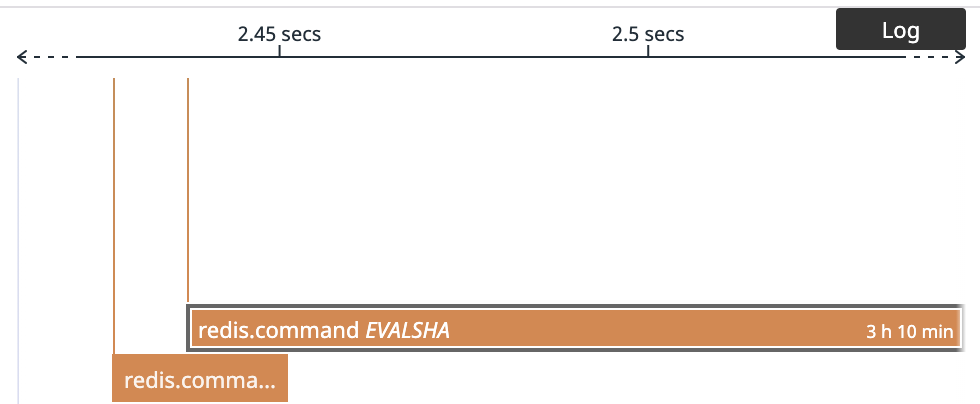 experiencing an unreasonably long time to add new jobs · Issue #2054 · OptimalBits/bull · GitHub