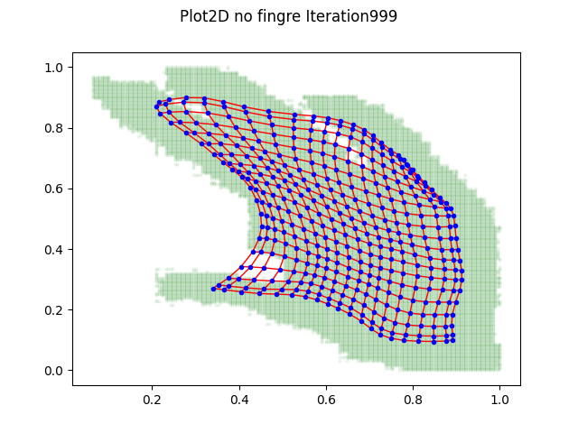 Github Ohadwolfmanneuralcomputationex2kohonenalgorithm Implementation Of Kohonen 7988