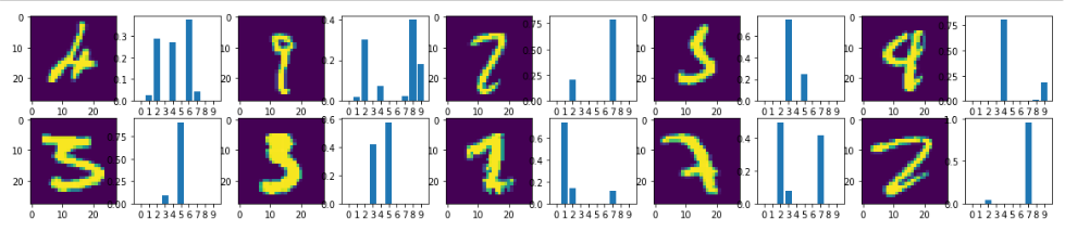 GitHub - indoor98/Algorithm_04