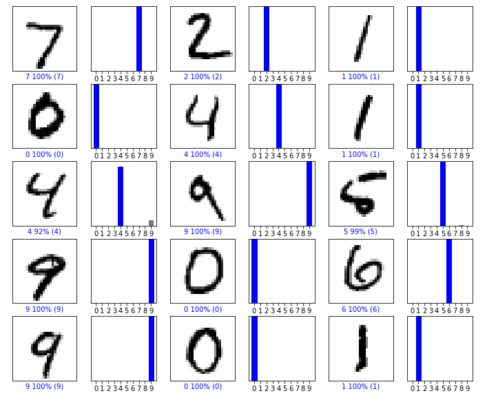 GitHub - indoor98/Algorithm_04