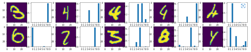 GitHub - indoor98/Algorithm_04