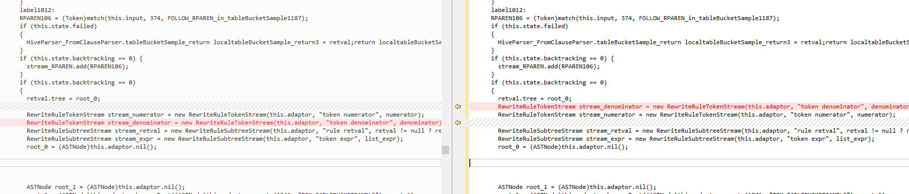 antrl cannot be build repeatedly · Issue #2710 · antlr/antlr4 · GitHub