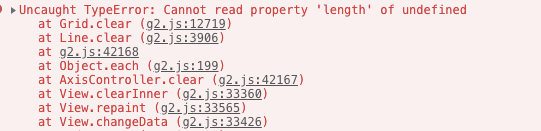 call changeData repeatedly in multi-view chart throw error. · Issue #1097 · antvis/G2 · GitHub