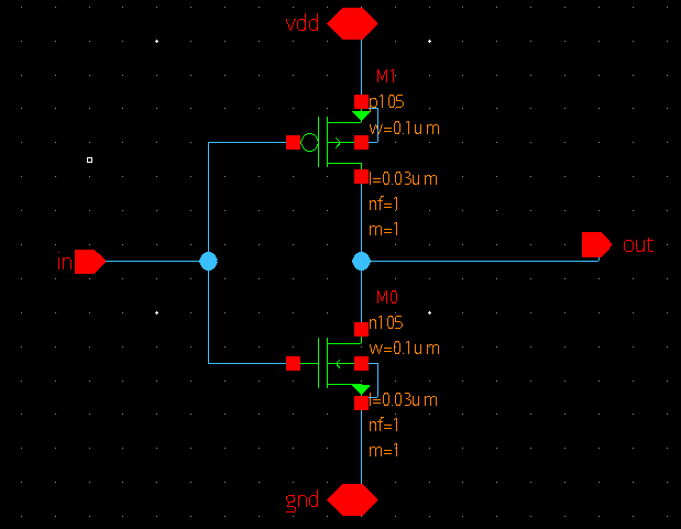 GitHub - Ghanshu03101997/4-Bit-Ripple-Carry-Adder-using-Synopsis-Tool