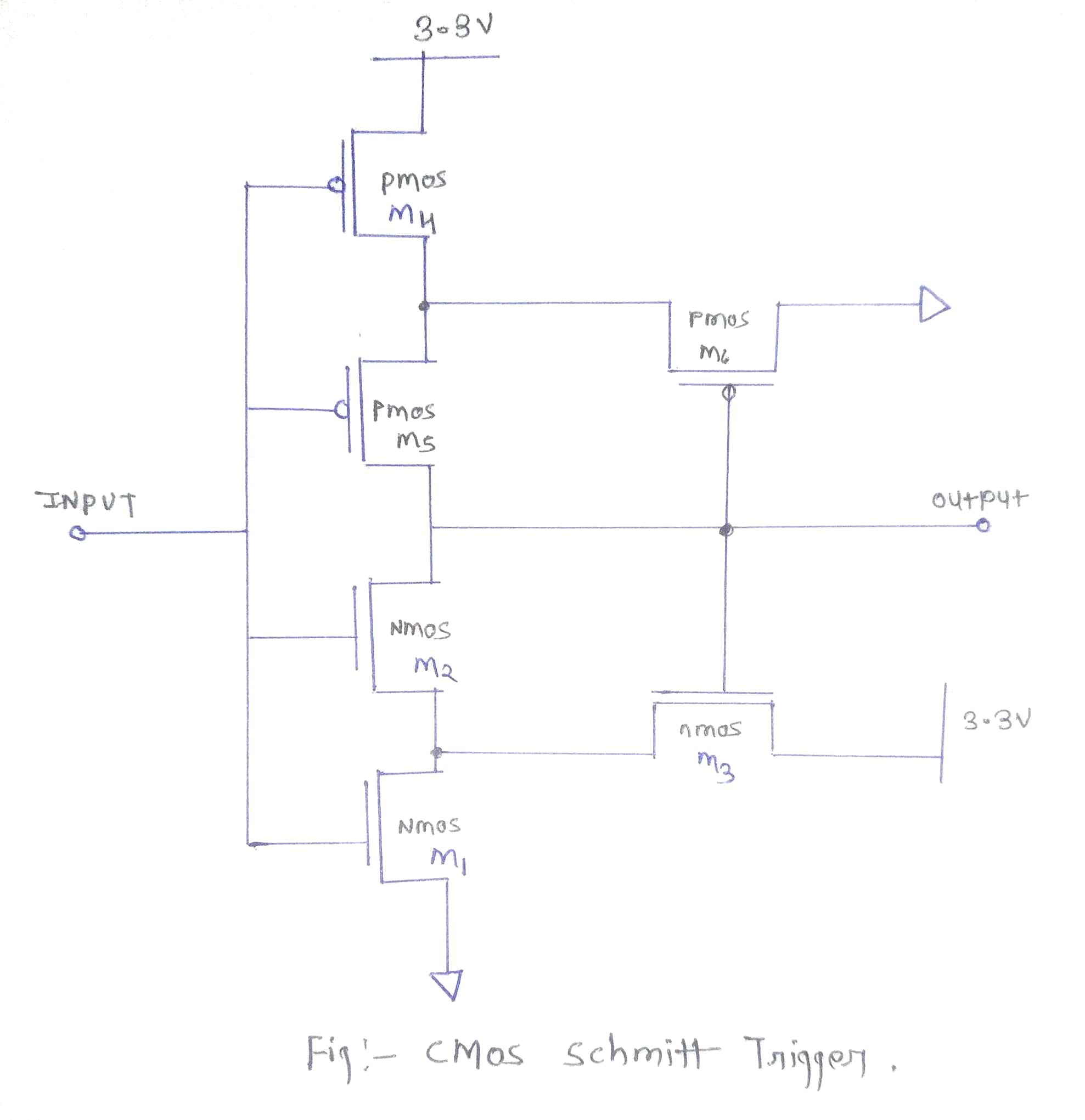 GitHub - Ghanshu03101997/CMOS-Schmitt-trigger-using-eSim-Tool