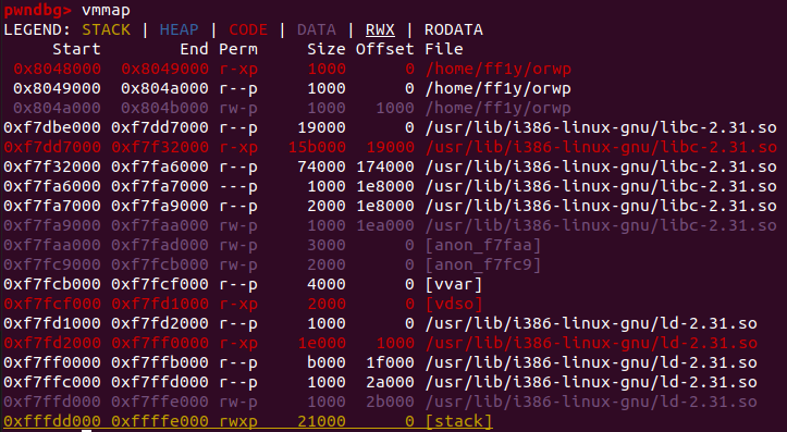 Pwnable.tw_orw – ff1y's blog – 学习记录