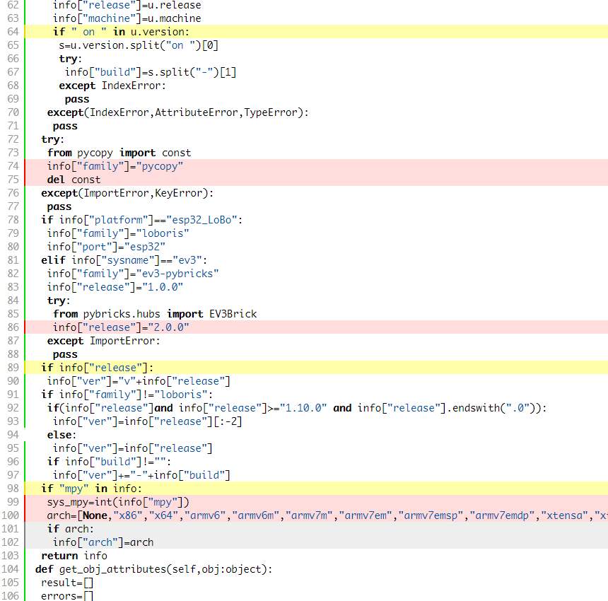 VCG reporting/display mashes up the reports of the two source files that are named the same ...