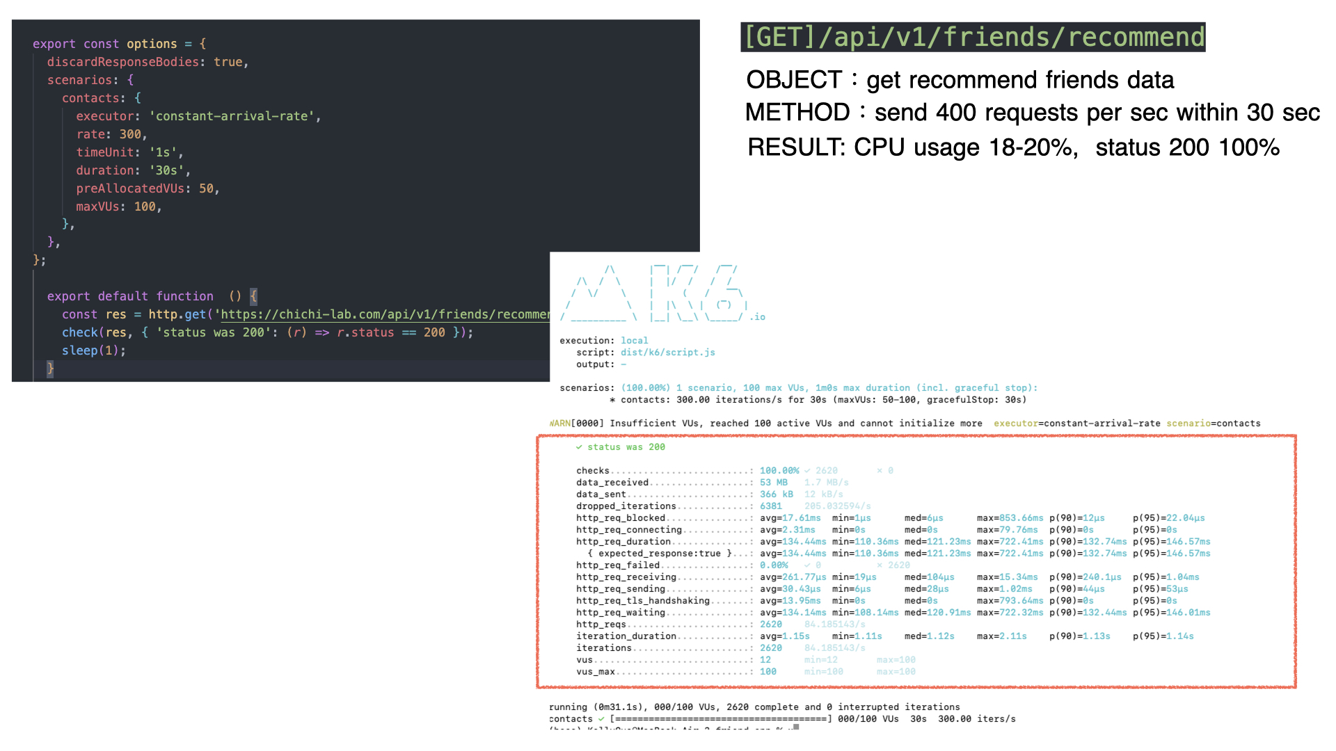 GitHub - SiaoChi/friends-app