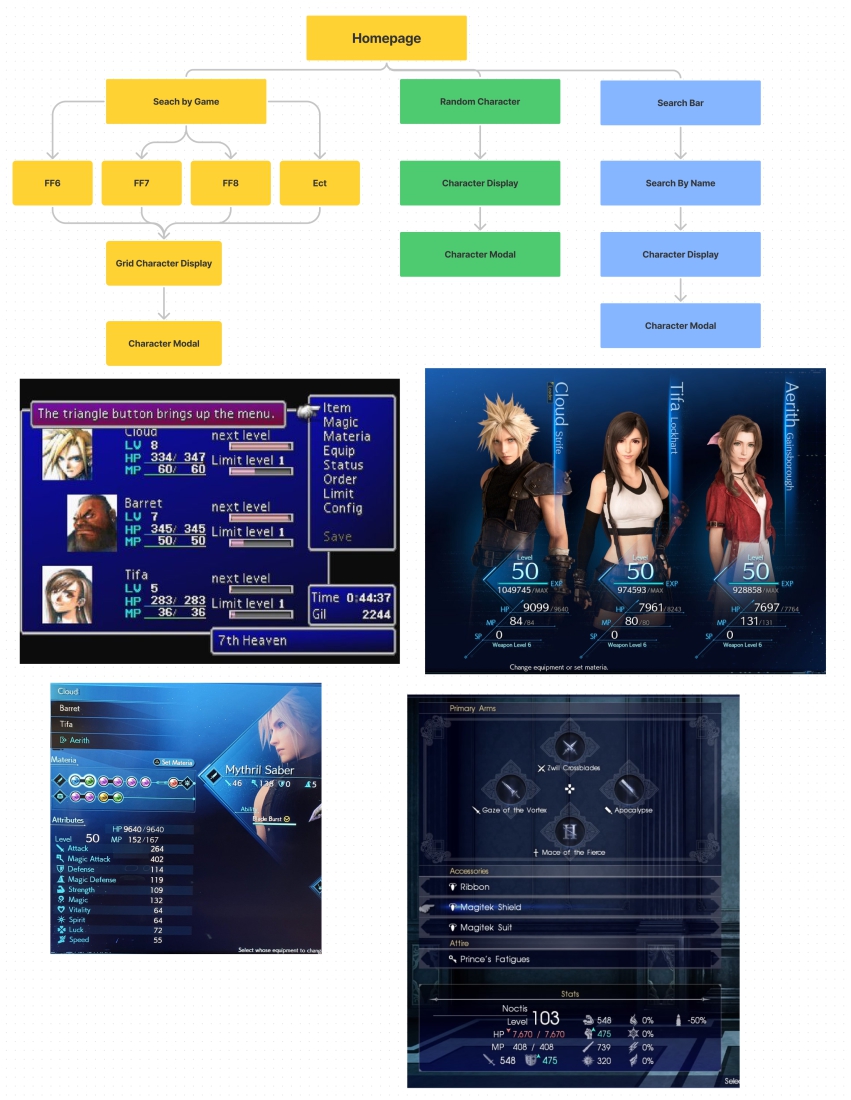 GitHub - QasHussain/Final-Fantasy-Codex-V2: Final Fantasy Codex is an online, fully responsive ...