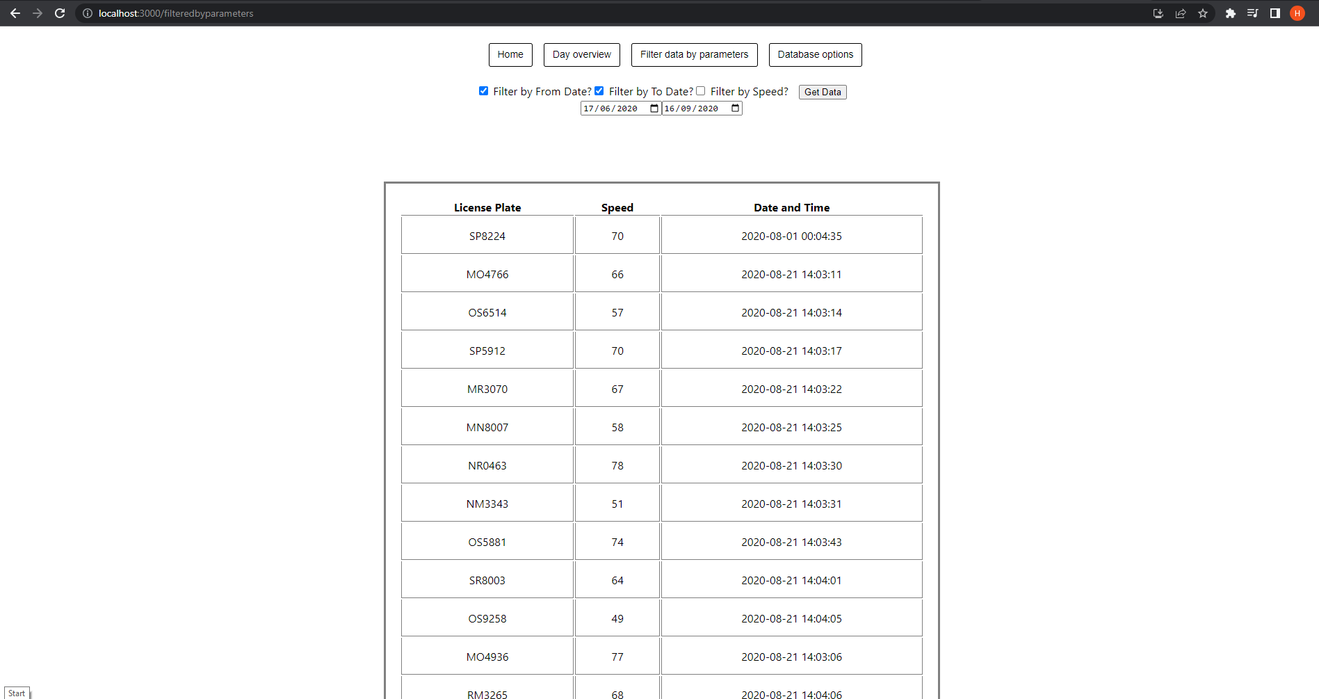 GitHub - Pugijsons/Traffic-control-app: An app made for viewing uploaded traffic data.