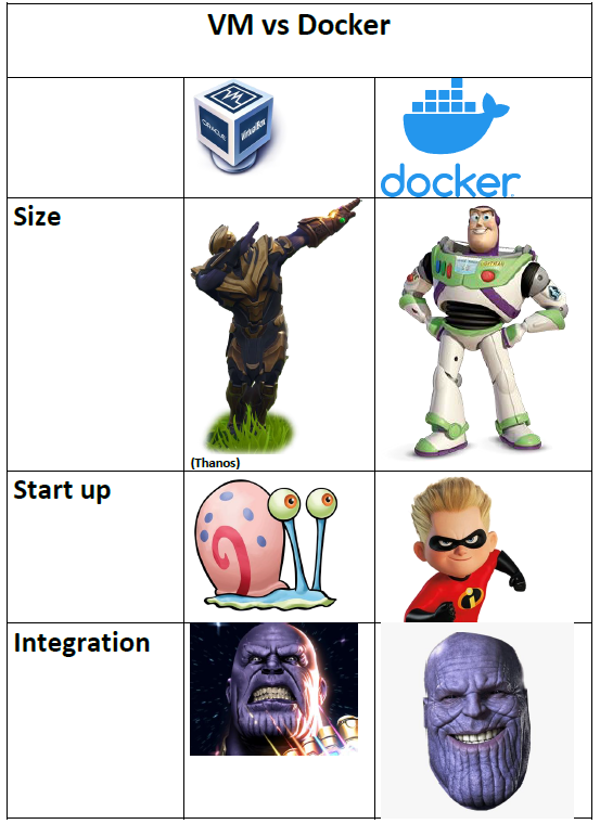 GitHub - yfp-c/eng103a_docker