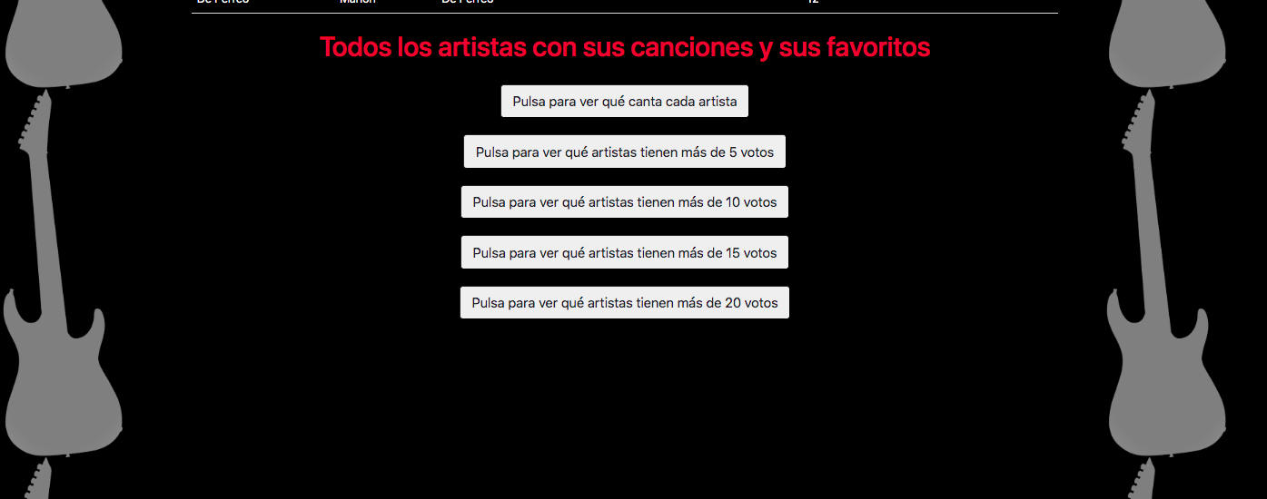 GitHub - evamanriquesz/practicafinal