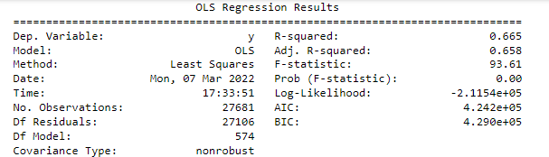 GitHub - phuociser/KARSALES_Data-collection-and-Analysis: Colect data from website and then use ...