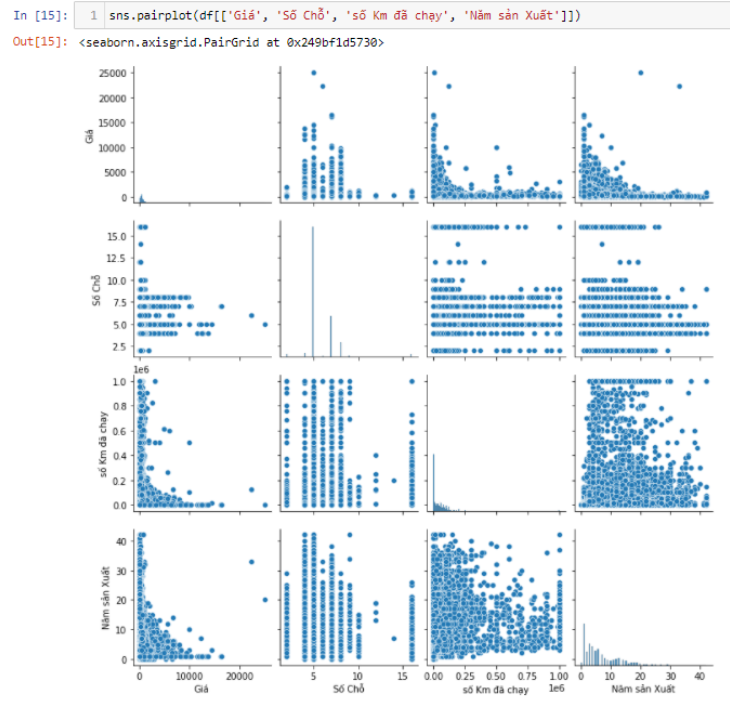 GitHub - phuociser/Phuoc_porfolio