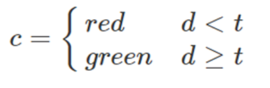 GitHub - ramamish/Social-Distance-Detection-: Using ACF detector and ...