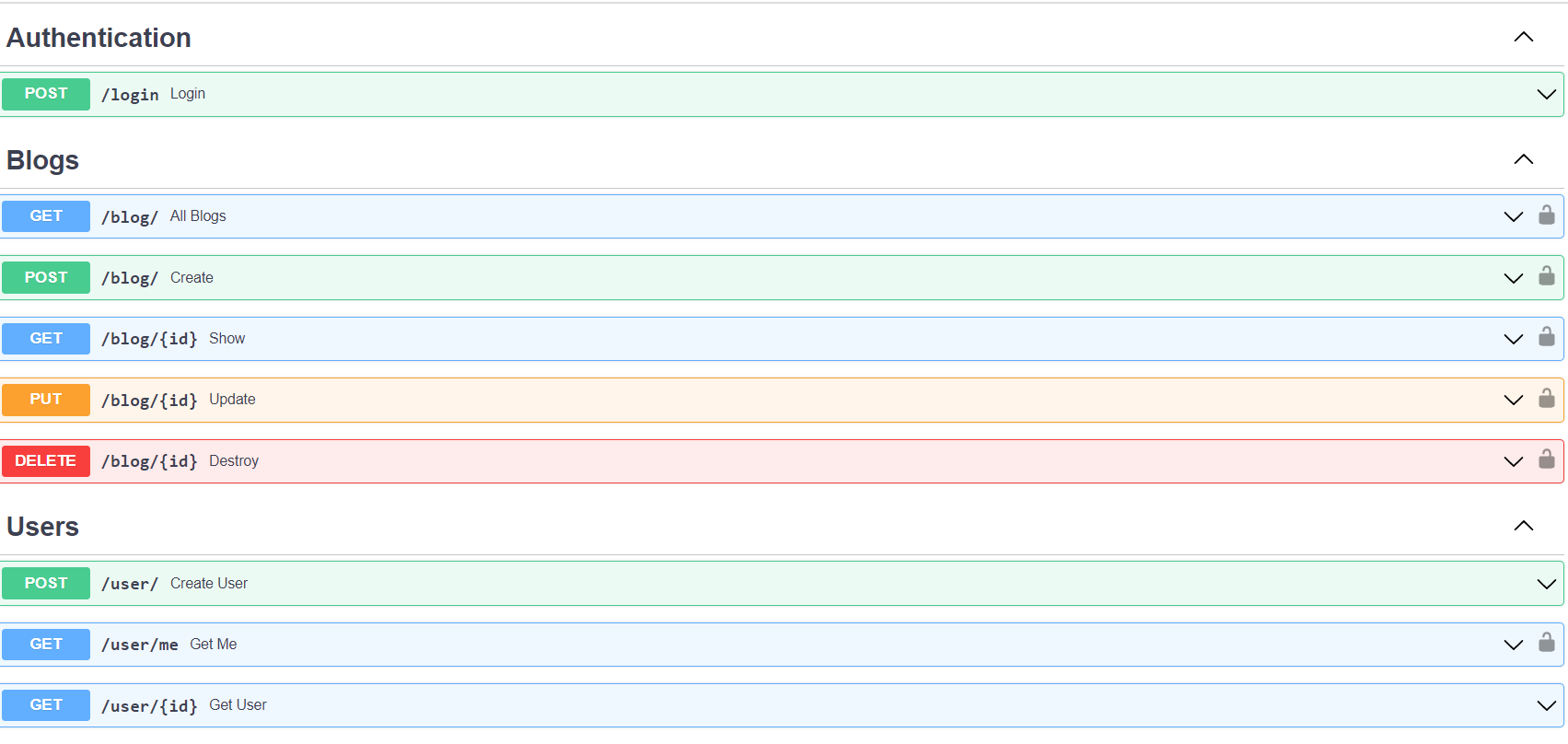 GitHub - EASS-HIT-PART-A-2022-CLASS-II/Blog_App