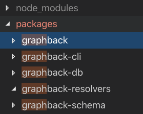 Code generation engine V2.0 · Issue #83 · aerogear/graphback · GitHub
