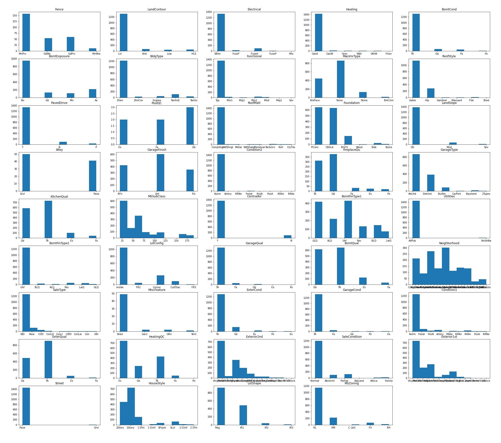 GitHub - thomastran02/UTA-DataScience_Kaggle_Project
