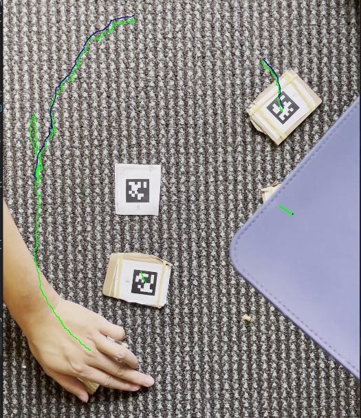 GitHub - UpennGitttt/Multiple-Object-Tracking-Under-Noise-and-Occlusion: Employed augmented ...