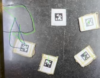 GitHub - UpennGitttt/Multiple-Object-Tracking-Under-Noise-and-Occlusion: Employed augmented ...