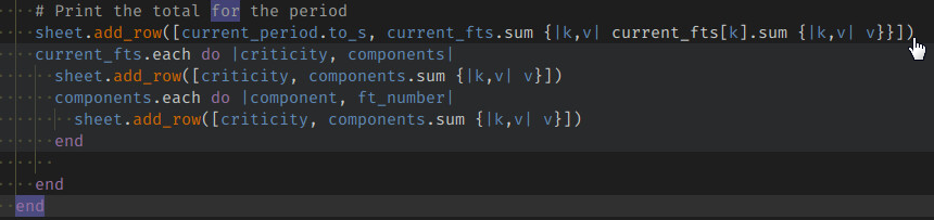 Highlighting Indention Doesn T Always Work As Intended · Issue 282 · Rubyide Vscode Ruby · Github