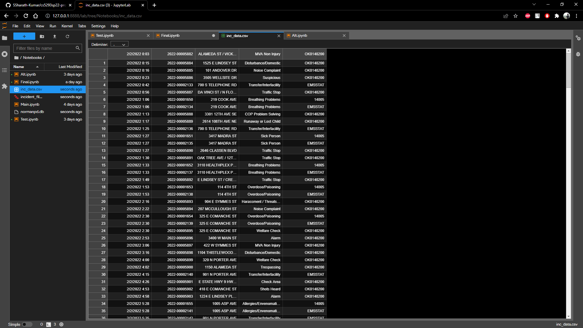 GitHub - SSharath-Kumar/cs5293sp22-project0: Text Analytics - Project 0 - Data Import using Python