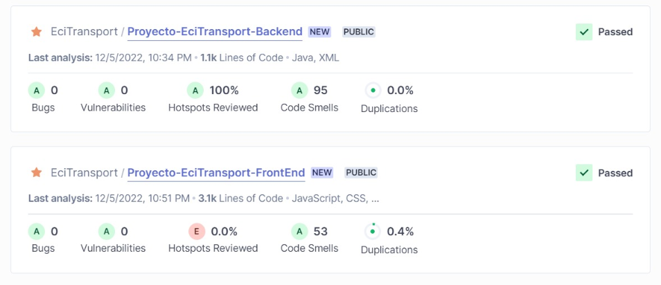 GitHub - EciTransport/Proyecto-EciTransport-Backend: Codigo Backen de la API