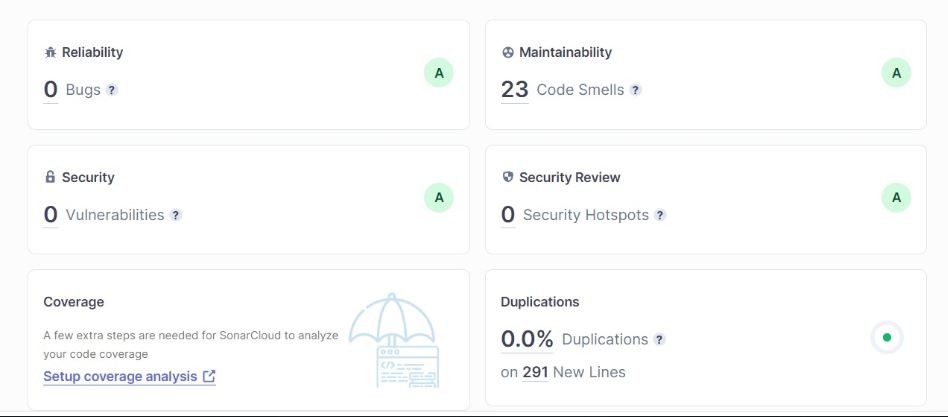 GitHub - EciTransport/Proyecto-EciTransport-Backend: Codigo Backen de la API
