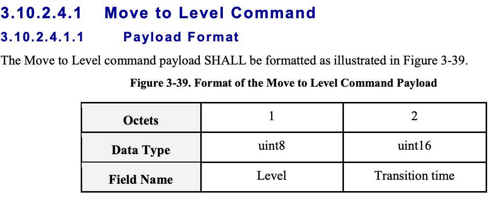 ZHA issue_zigbee_cluster_command service fails · Issue #21269 · home-assistant/core · GitHub