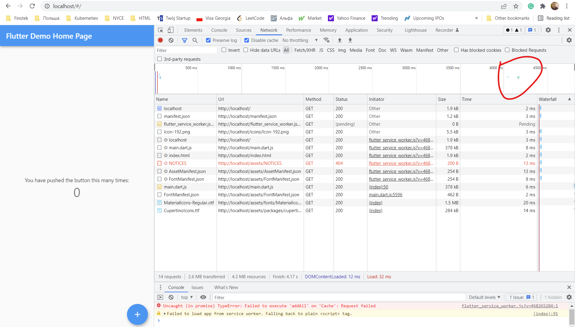 [web] make initial load of canvaskit faster · Issue #76009 · flutter/flutter · GitHub