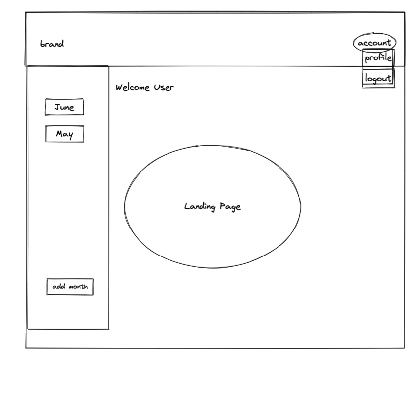 GitHub - mavicmo/project4_server
