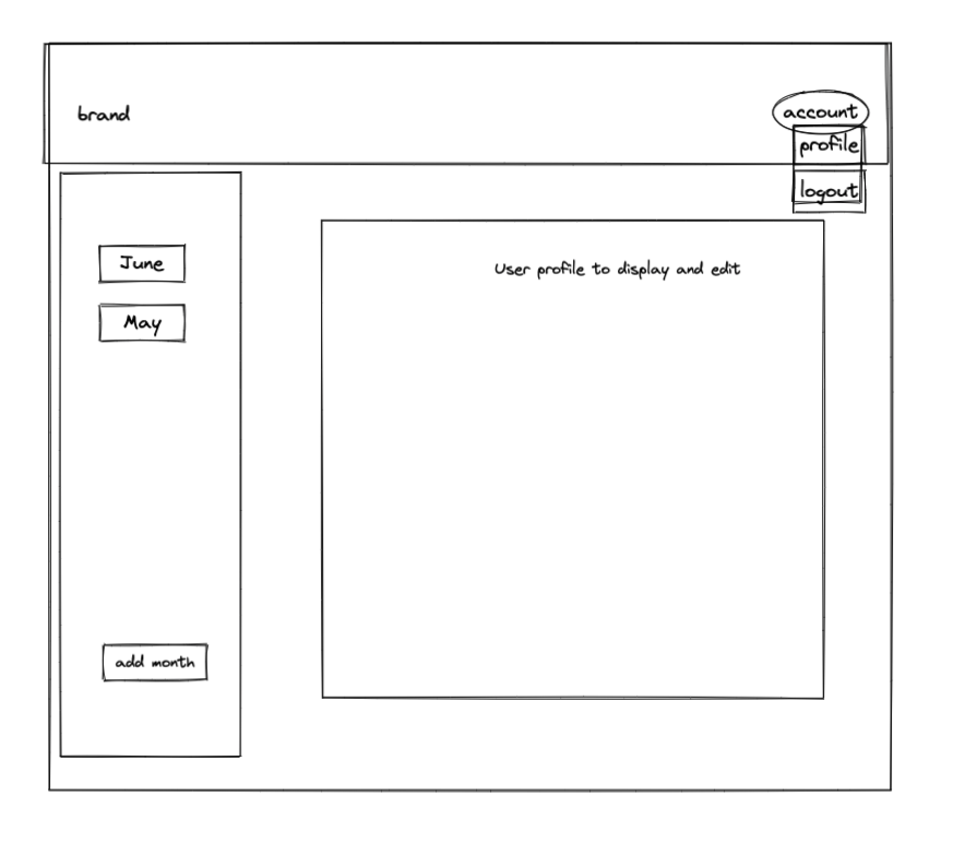 GitHub - mavicmo/project4_server