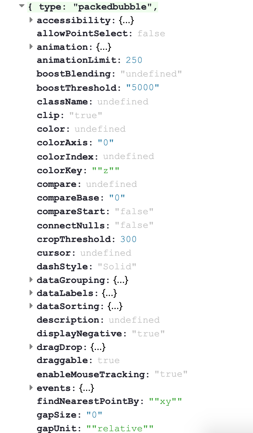 Documentation is missing for Packed Bubble plot options · Issue #13009 ...
