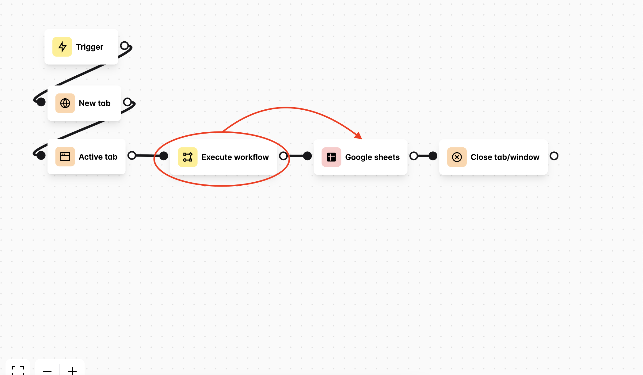 How to upload a column of data obtained by executing a workflow · Issue #279 · AutomaApp/automa ...