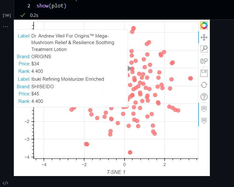 GitHub - purvaa0104/cosmetics