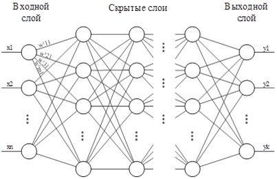 GitHub - Shi-Mari/Neuro