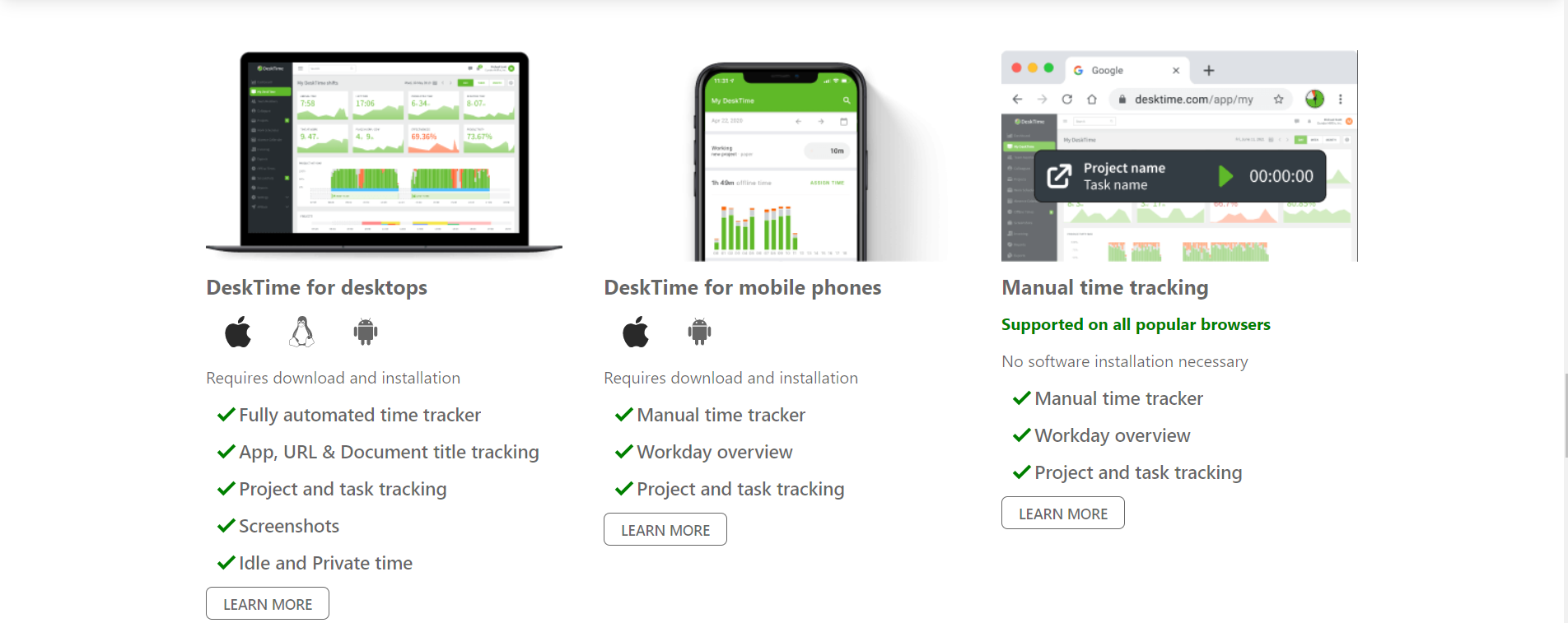 GitHub - prabhatpoddar/Dekstime-clone: DeskTime computer tracking ...