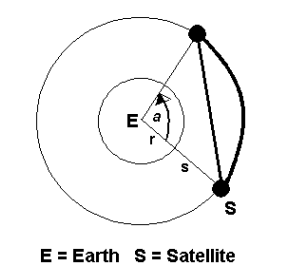 GitHub - linglinuo/CPE-
