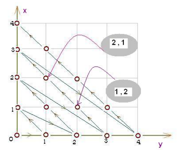 GitHub - linglinuo/CPE-