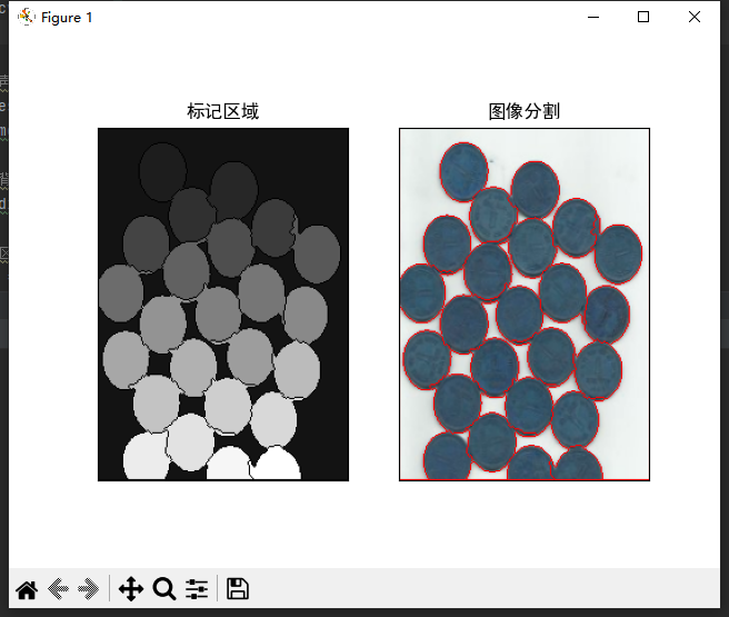 Github H6hhwatershed Algorithm 分水岭算法