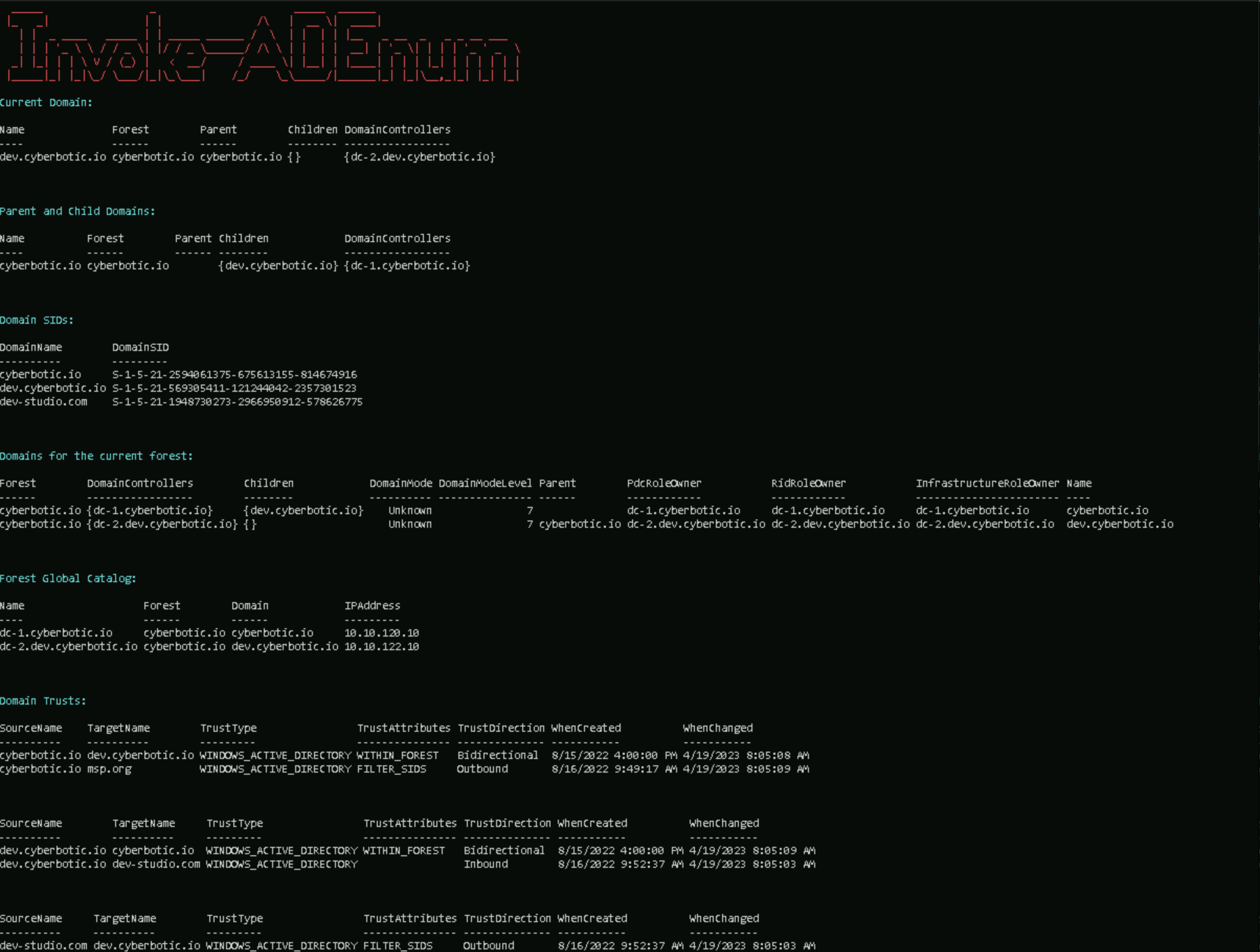 [addtool] Invoke-ADEnum · Issue #1185 · gwen001/offsectools_www · GitHub