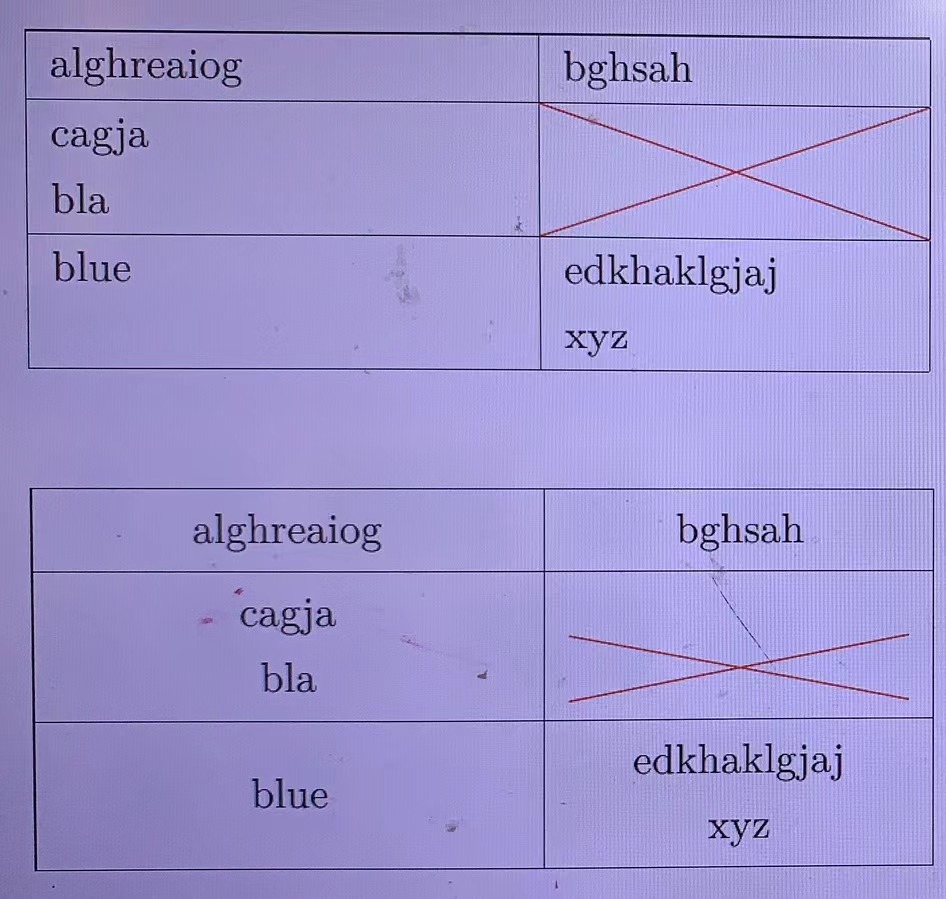 Draw cross lines in table cells · lvjr tabularray · Discussion #246 · GitHub