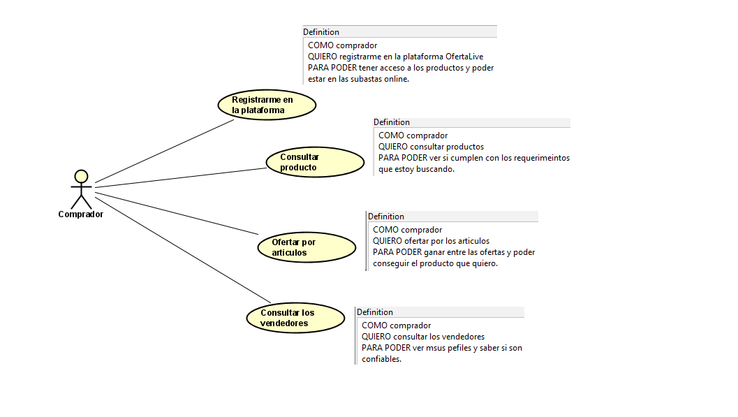 GitHub - franciscoMarquezBocanegra/Proyecto_ARSW