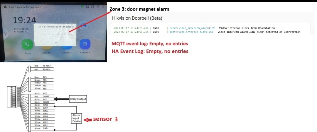Request for additions to the integration of alarm sensors Hikvision DS ...