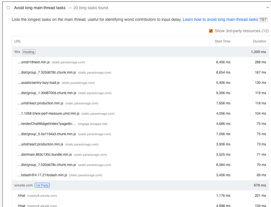 iframe long tasks are shown as main thread long tasks but are not included in TBT · Issue #15218 ...
